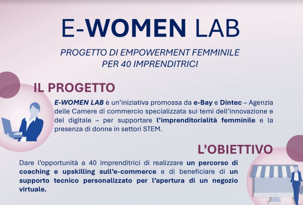 E-WOMEN LAB - Empowerment femminile — Italiano